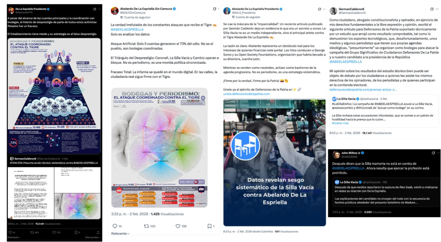 Así opera la red de ataques contra los periodistas que critican a ...